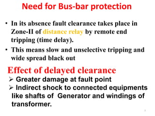 Busbar protection LEC 1 | PPTX | Science