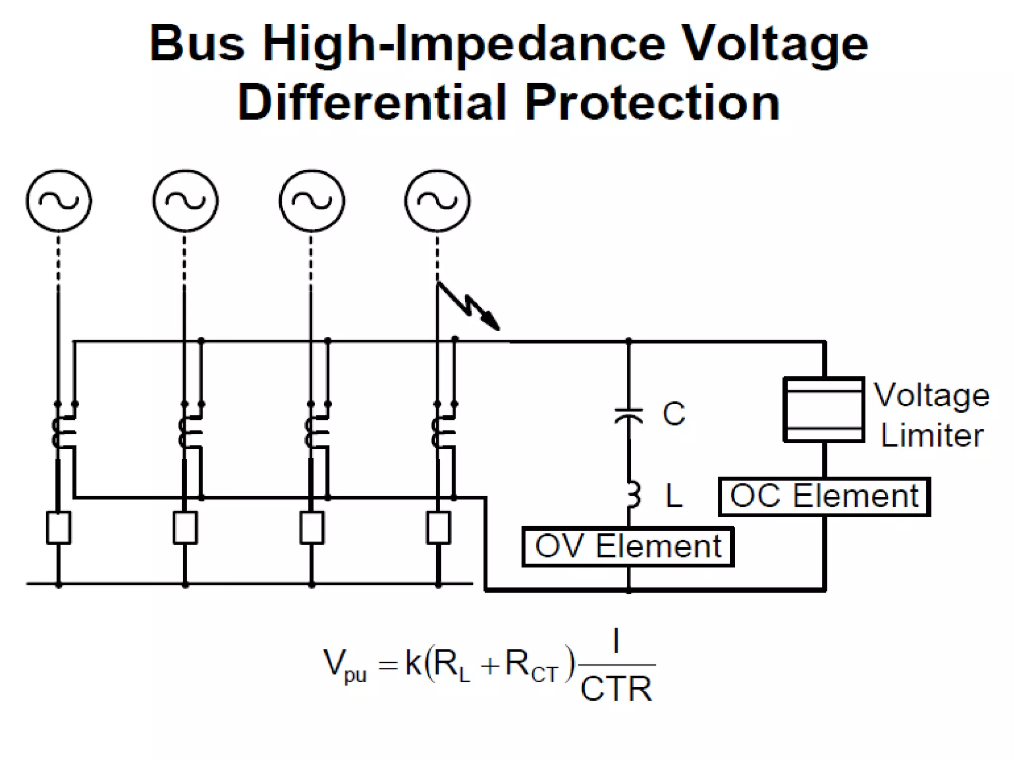 Busbar protection LEC 2.pptx