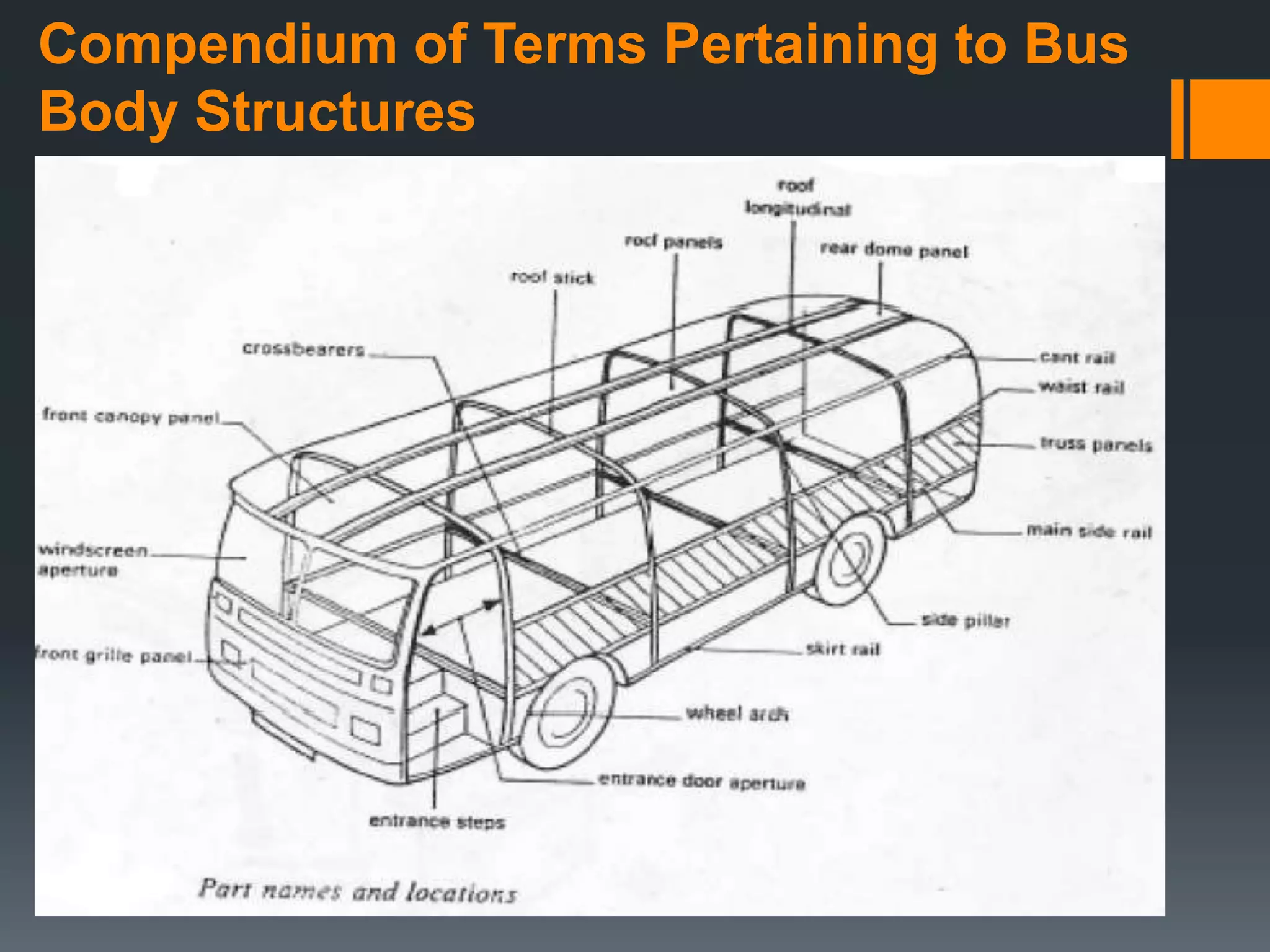 Bus body fabrication- Design & Analysis | PPTX