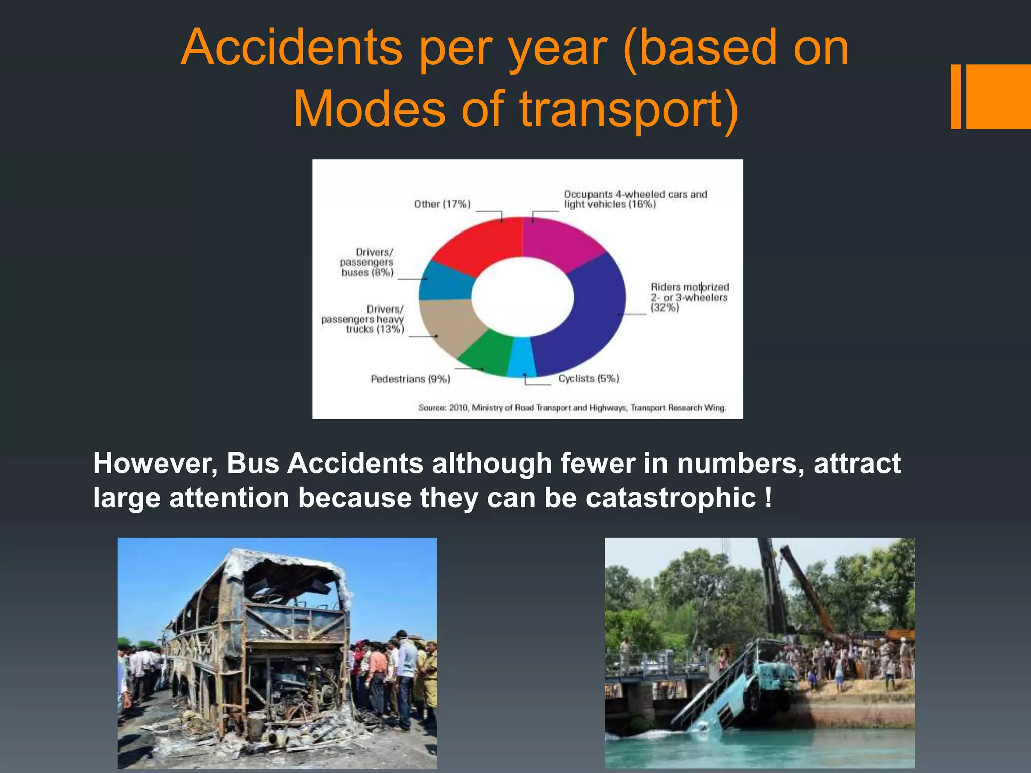Bus body fabrication- Design & Analysis | PPTX