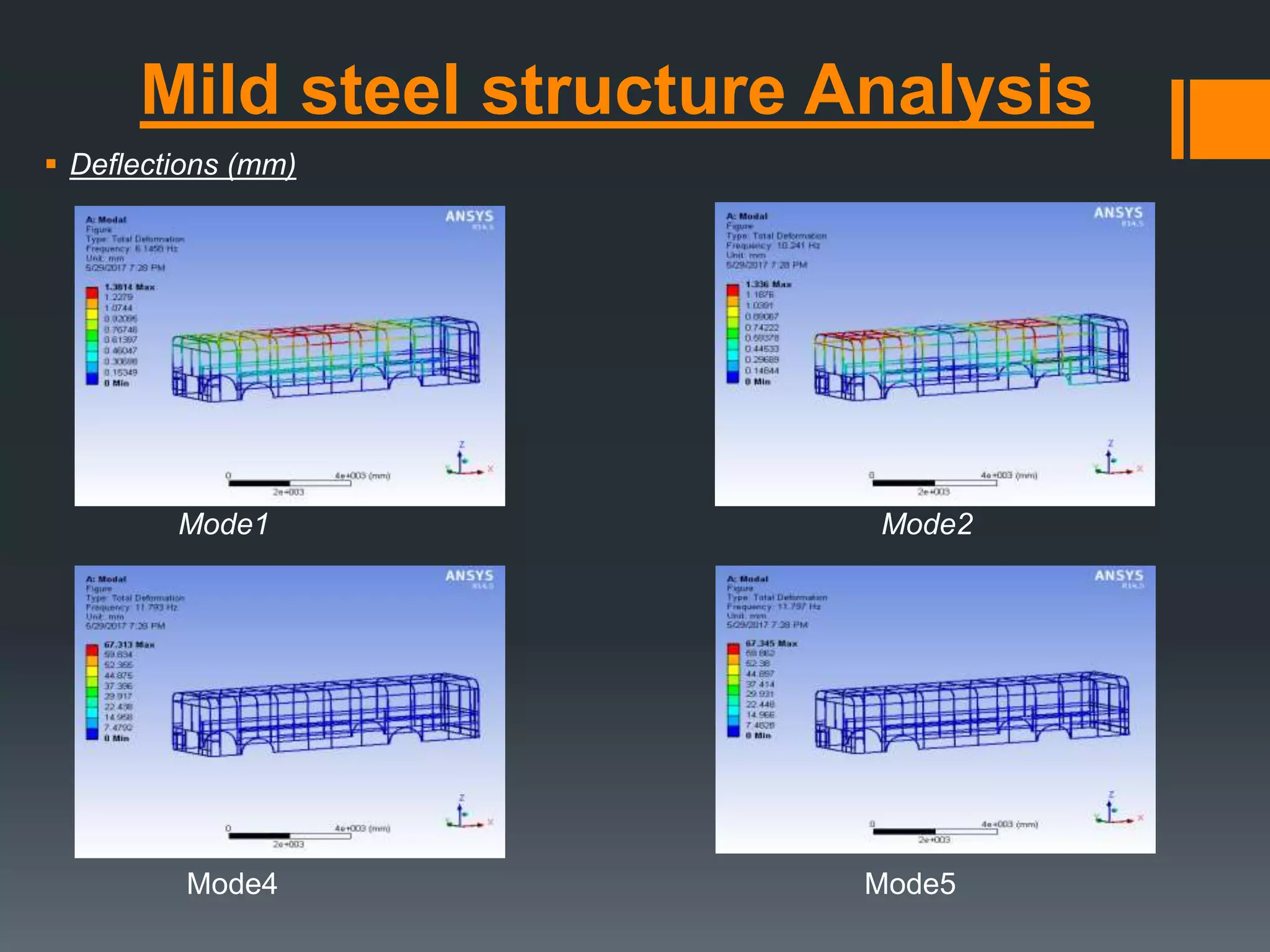Bus body fabrication- Design & Analysis | PPTX