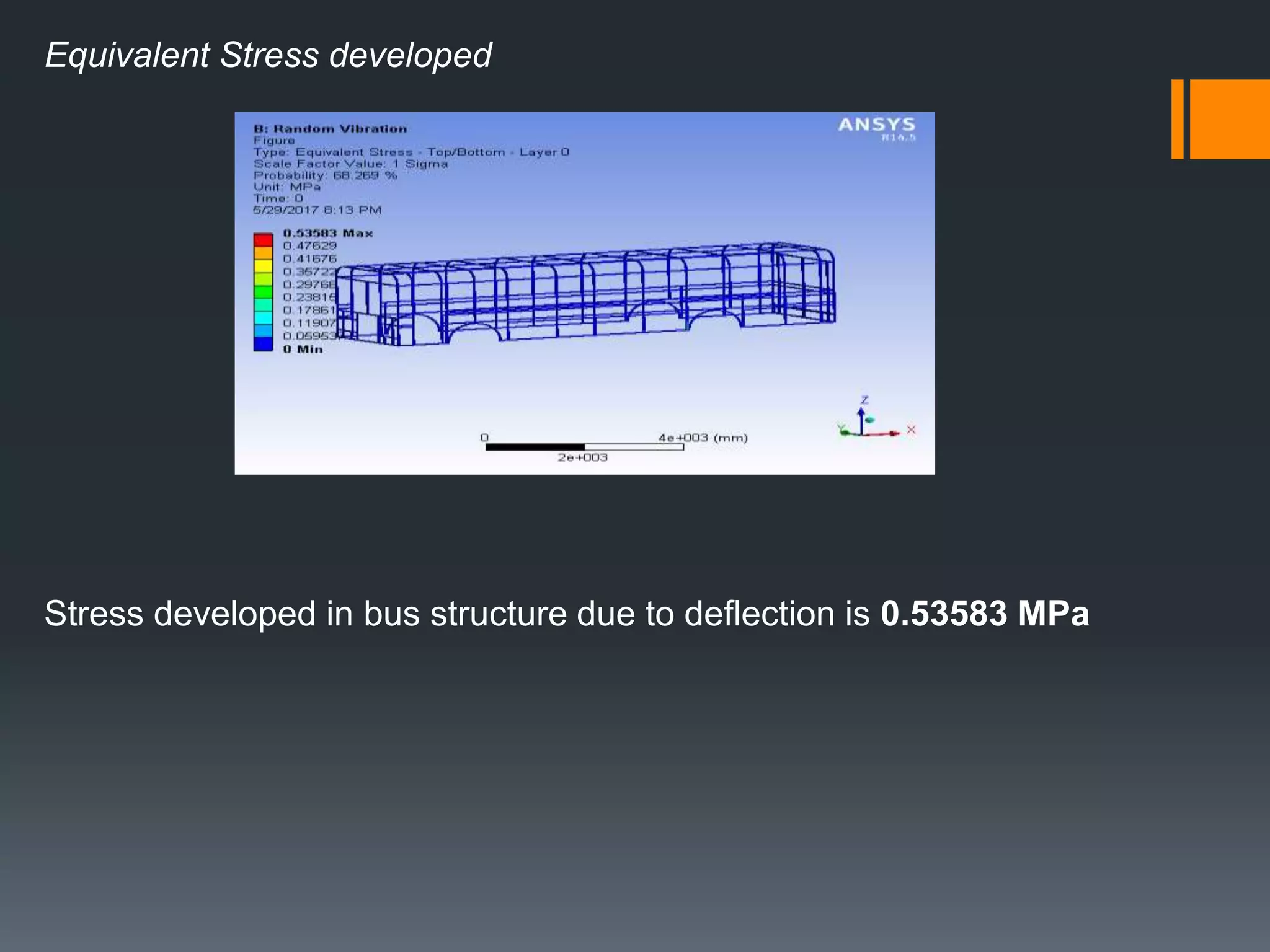 Bus body fabrication- Design & Analysis | PPTX