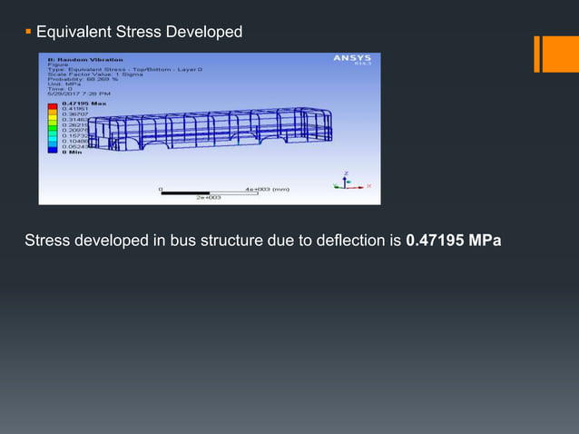 Bus body fabrication- Design & Analysis | PPTX