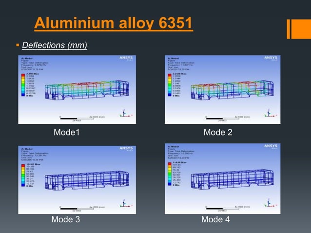 Bus body fabrication- Design & Analysis | PPTX