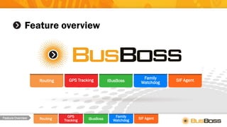 BusBoss Overview - Easy and Affordable Routing & Tracking Software | PPT