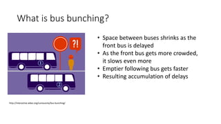 Modeling Bus Bunching | PDF