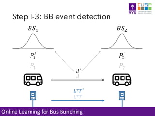 Bus Analytics Toolkit Demo | PDF