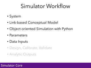 Bus Analytics Toolkit Demo | PDF