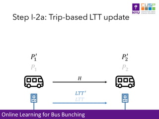 Bus Analytics Toolkit Demo | PDF