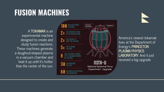 Nuclear Fusion Technology | PDF