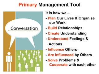 Conversation - The Heart of Communication | PPT