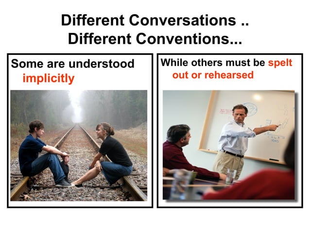 Conversation - The Heart of Communication | PPT | Family and Relationships