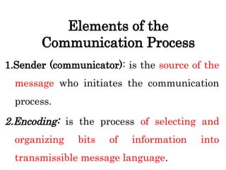Business communications Chapter 2.pptx