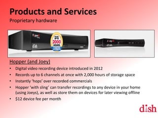 Dish Network Profile (Business Communications, NYU Stern - Yu) | PPT