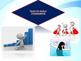 PRESENTATION ON HOW TO BUILD YOUR CONFIDENCE | PPT