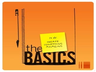 Intro to Basic Business Communication | PPT