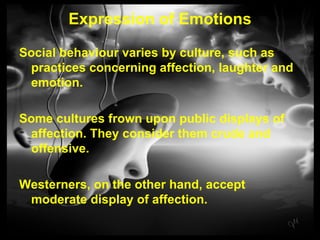 Communicating Across Cultures | PPT