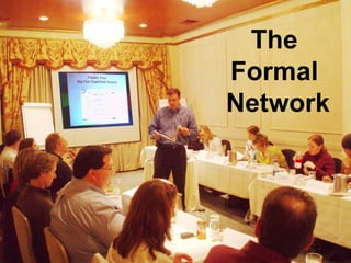 Organisational Communication | PPT