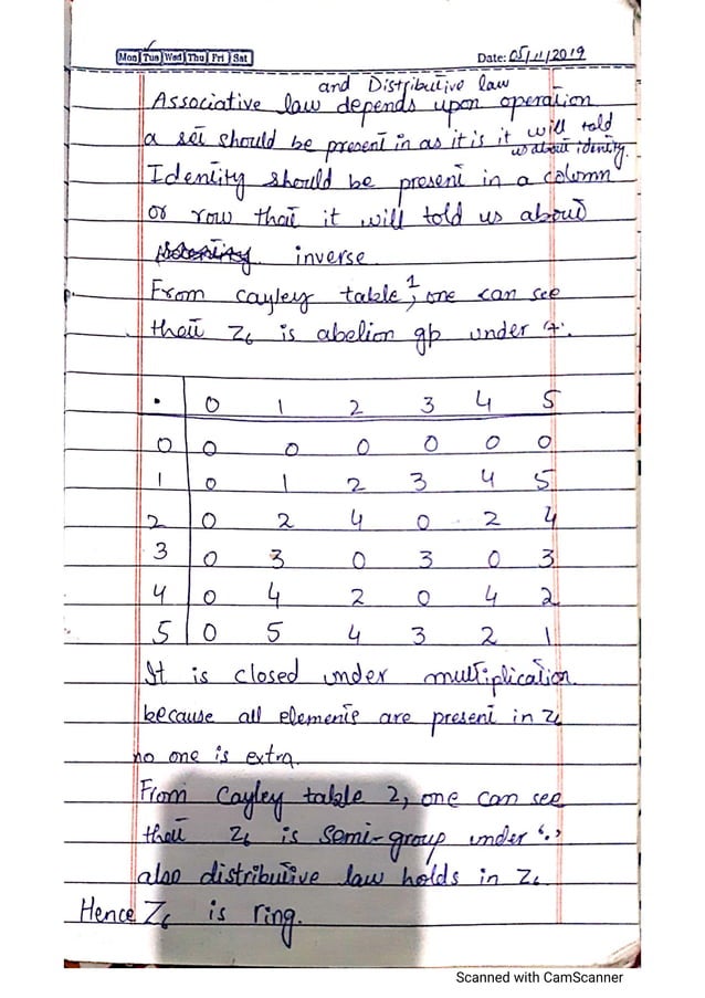 Rings and modules | PDF