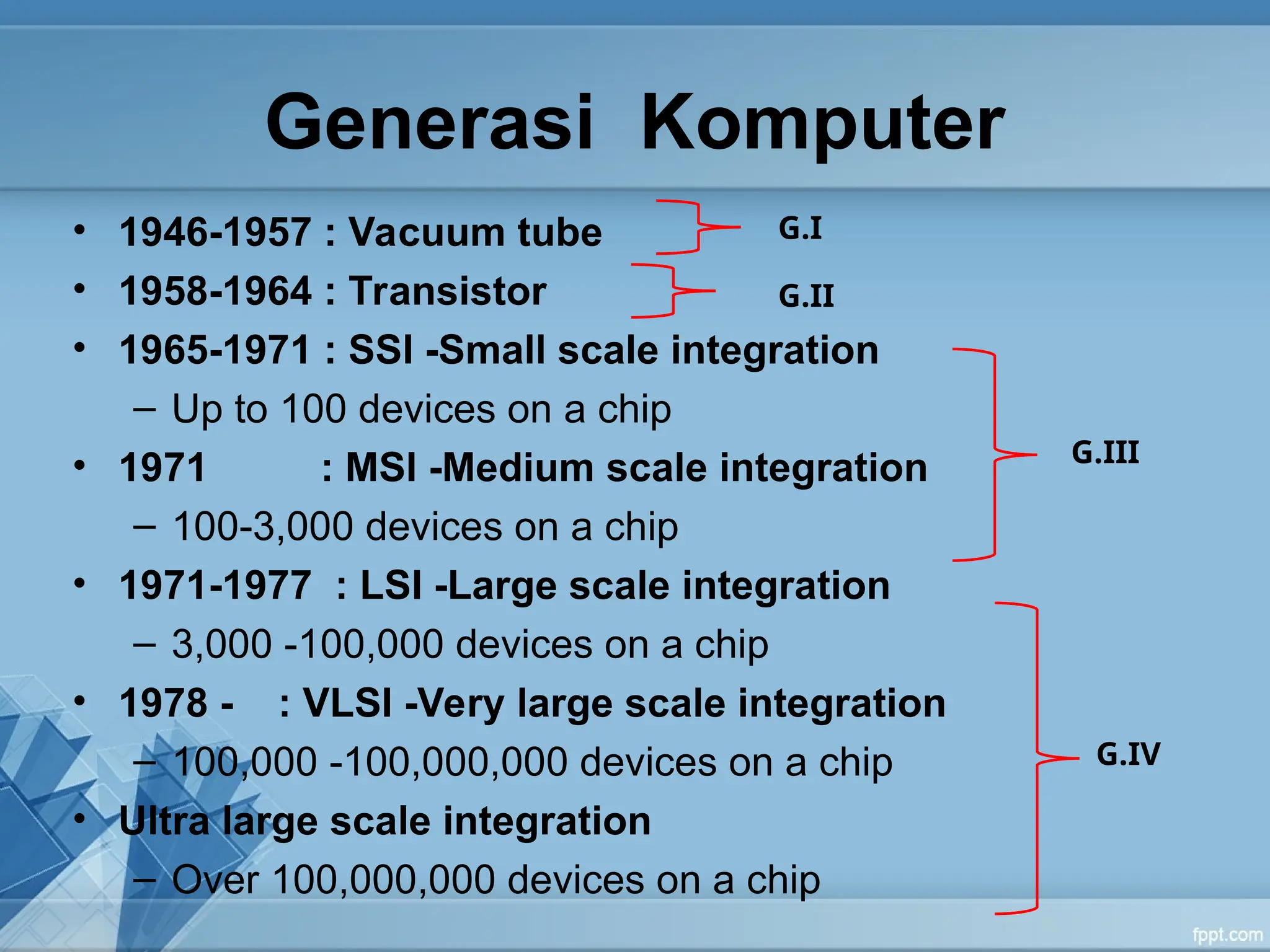 Bus dan Siste hvgxm Interkoneksi - P3.ppt