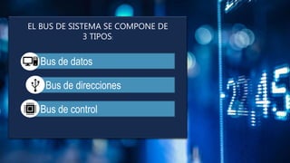Bus de sistema | PPTX