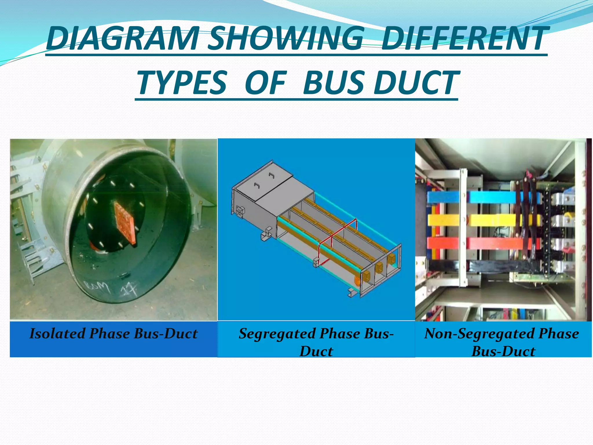 Bus duct and computer networks by vivek kushwaha | PDF