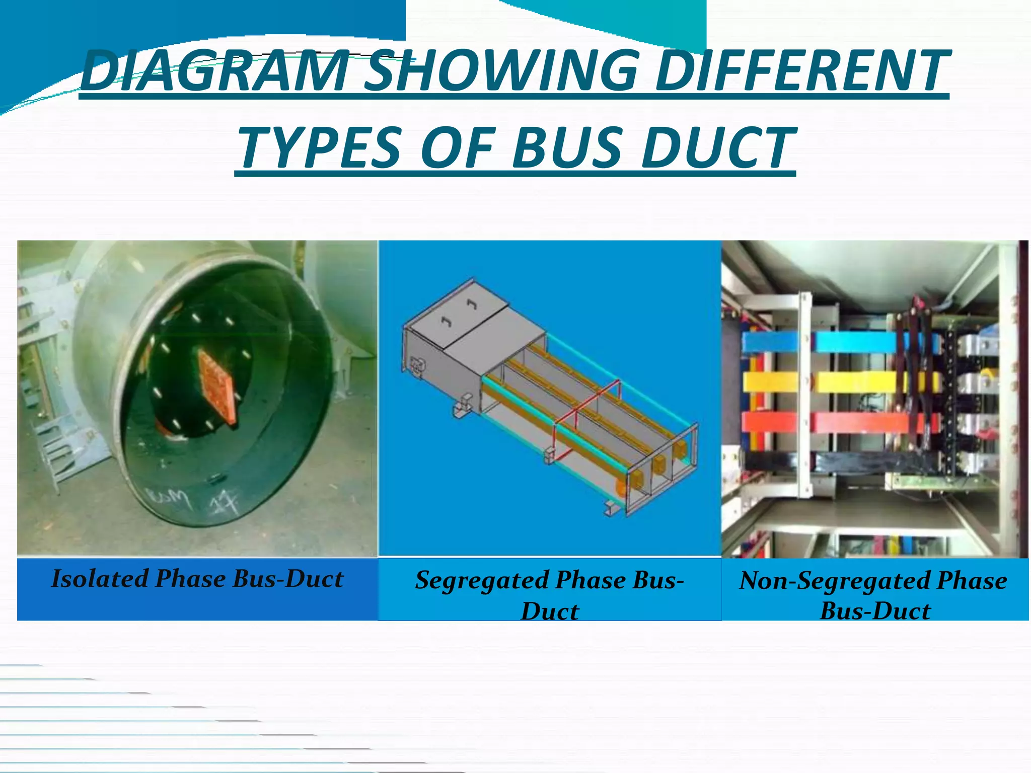 Busduct___Busbar.pptx