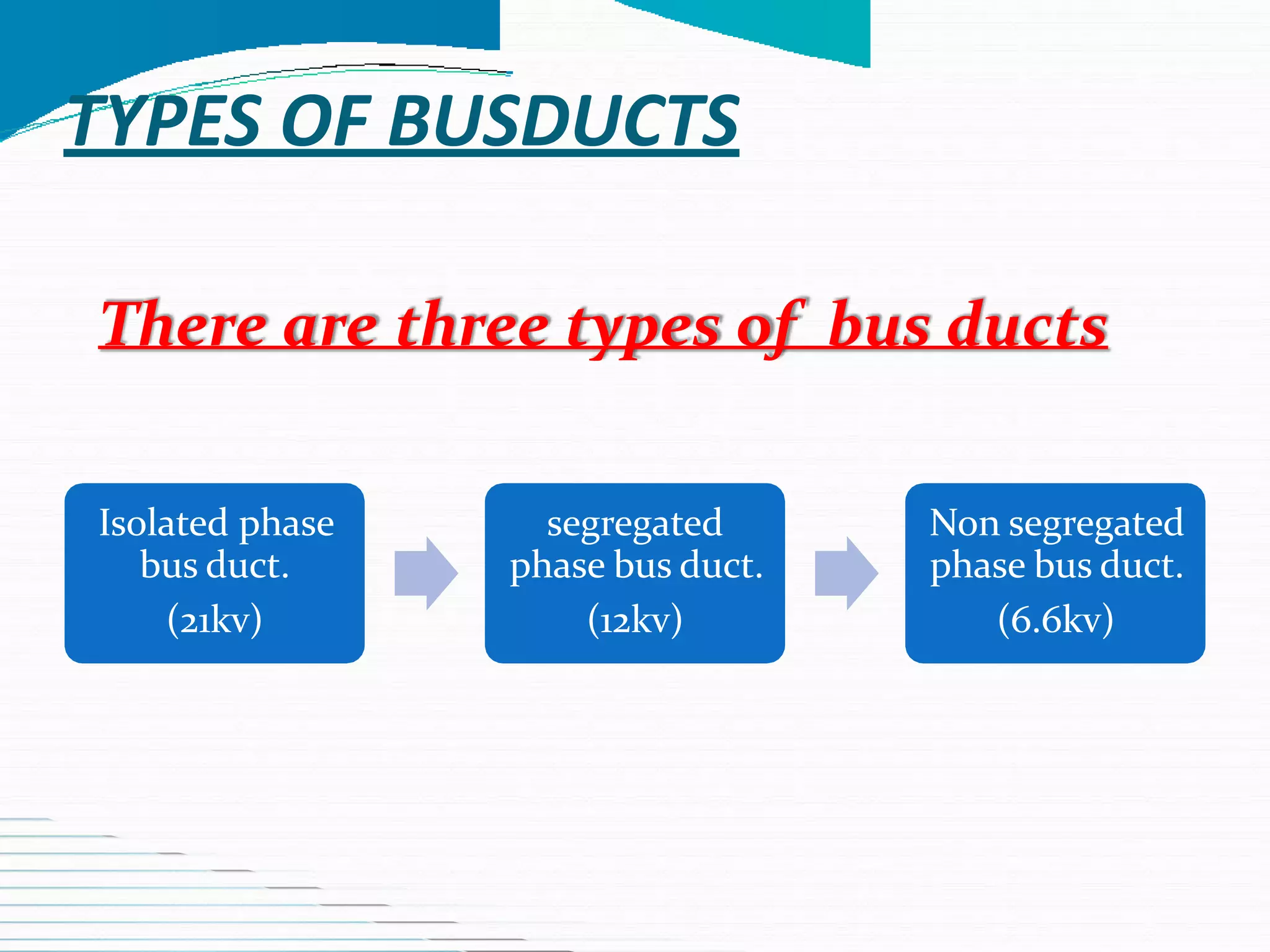 Busduct___Busbar.pptx