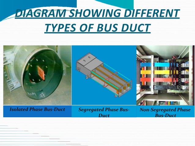 Busduct___Busbar.pptx | Science