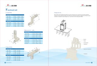 Busduct catalogue | PDF