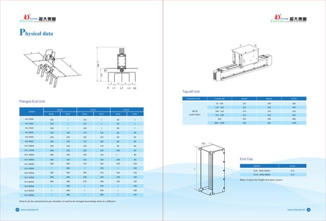 Busduct catalogue | PDF