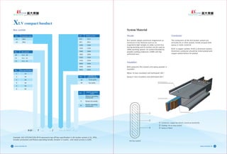 Busduct catalogue | PDF