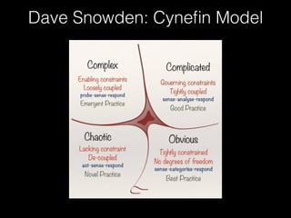 Business ecosystems & culture innovation | PPT