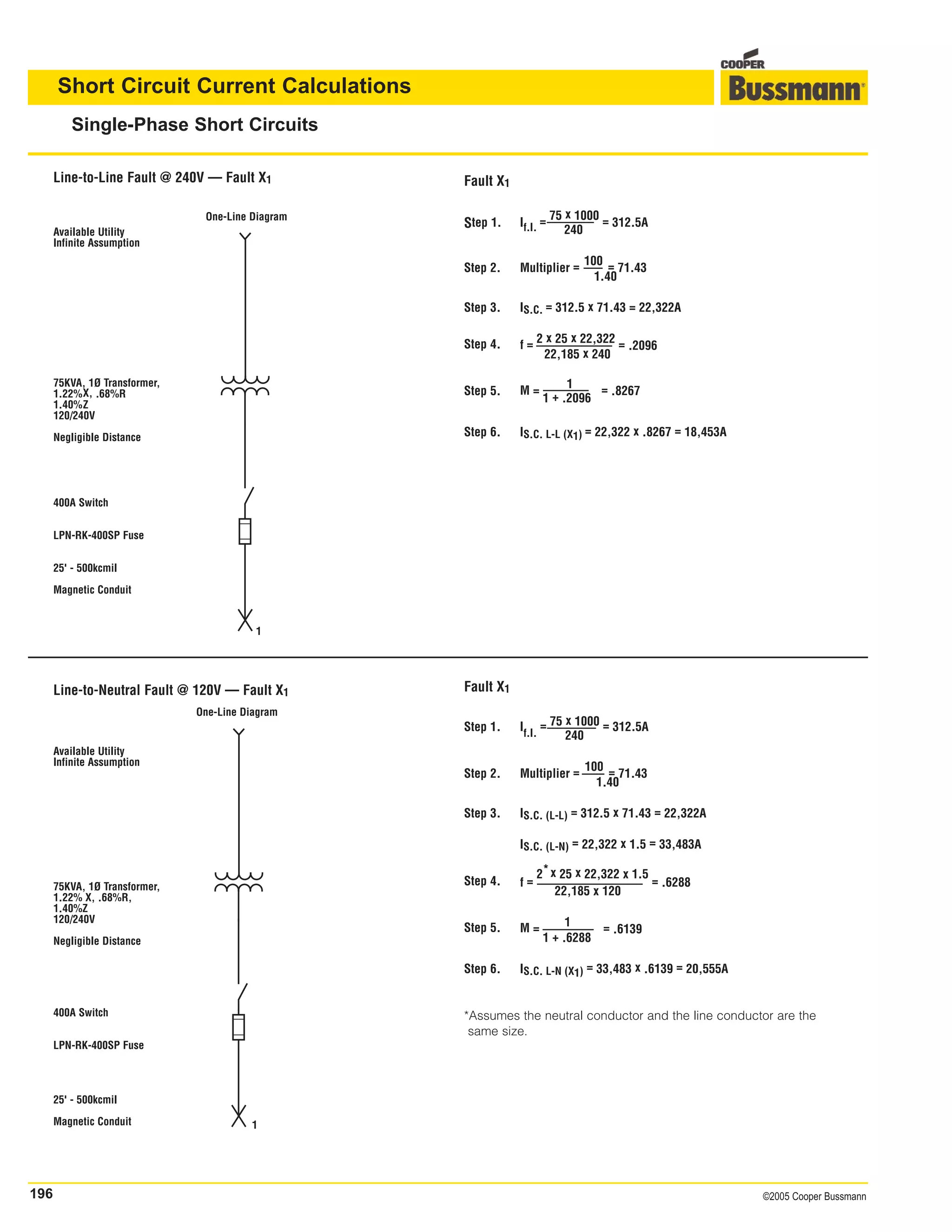 Bus ele tech_lib_electrical_formulas | PDF