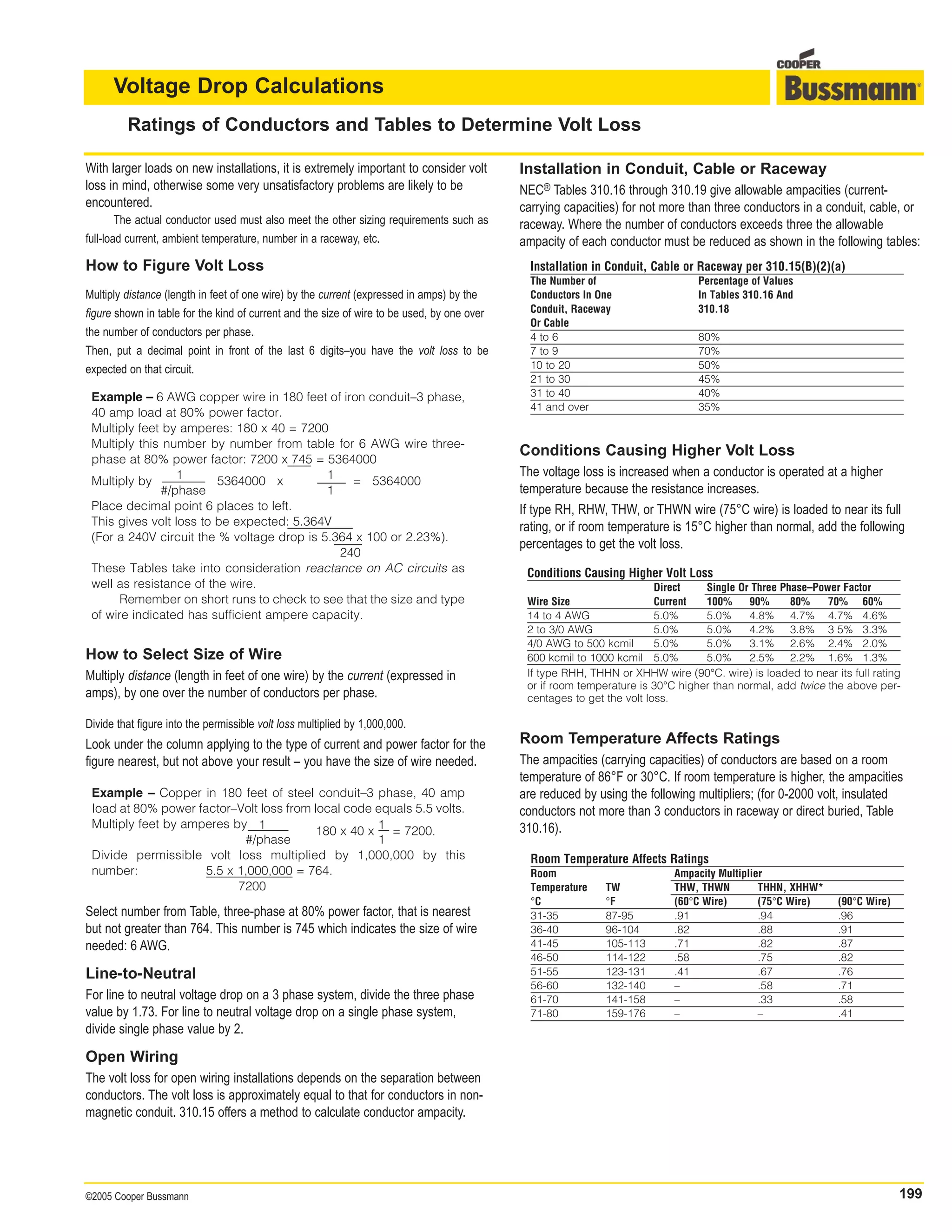 Bus ele tech_lib_electrical_formulas | PDF