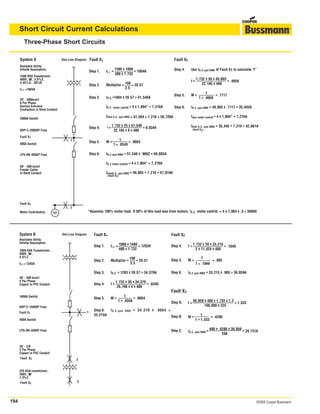 Bus ele tech_lib_short_circuit_current_calculations (1) | PDF