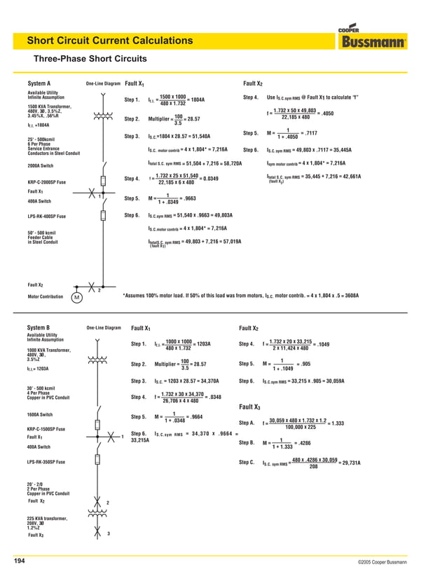 Bus ele tech_lib_short_circuit_current_calculations (1) | PDF