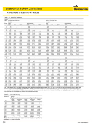 Bus ele tech_lib_short_circuit_current_calculations (1) | PDF