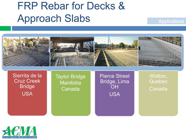 Fiber Reinforced Polymer (Frp) Composites Rebar | PPTX | Civil ...