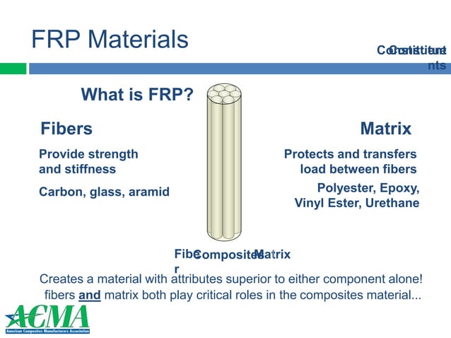 Fiber Reinforced Polymer (Frp) Composites Rebar | PPTX | Civil ...