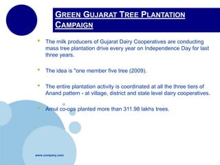 Amul Corporation- Business Environment | PPTX