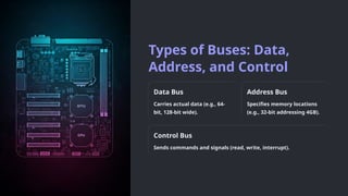 Buses-in-Computer-Systems-The-Data-Highway.pptx