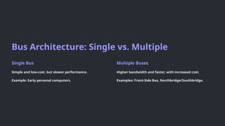 Buses-in-Computer-Systems-The-Data-Highway.pptx