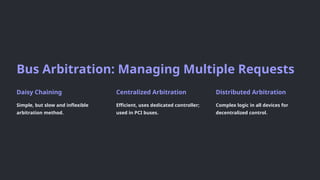 Buses-in-Computer-Systems-The-Data-Highway.pptx