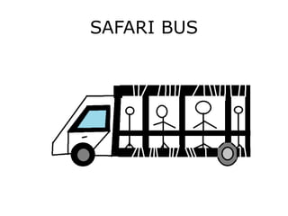 BUSES 2.pptx