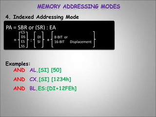 Buses and Addressing Modes.ppt