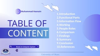 Buses in Computer ("Explain computer buses: types, functions, and role ...