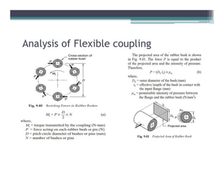 Bushed pin type flexible coupling | PDF