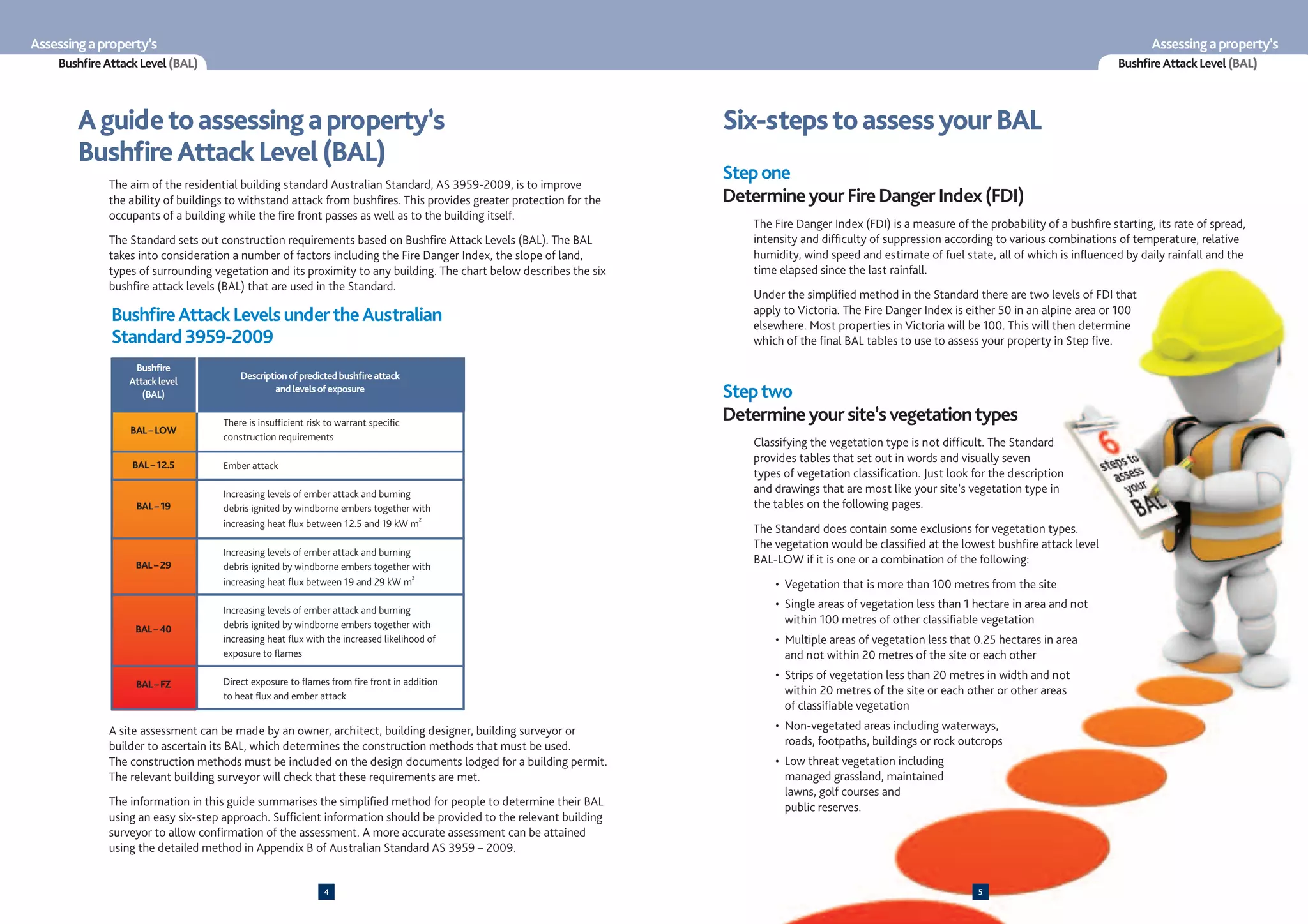 Bushfire attack-level-self-assessment-guide | PDF