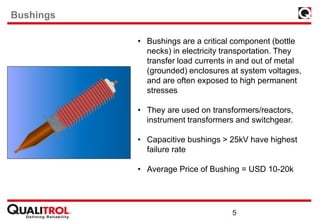 Qualitrol | Bushing Monitoring | PDF